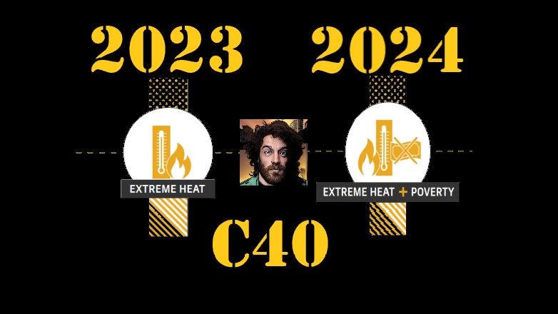 C40 Examination – Investigate The World of Tomorrow – NEWSPASTE